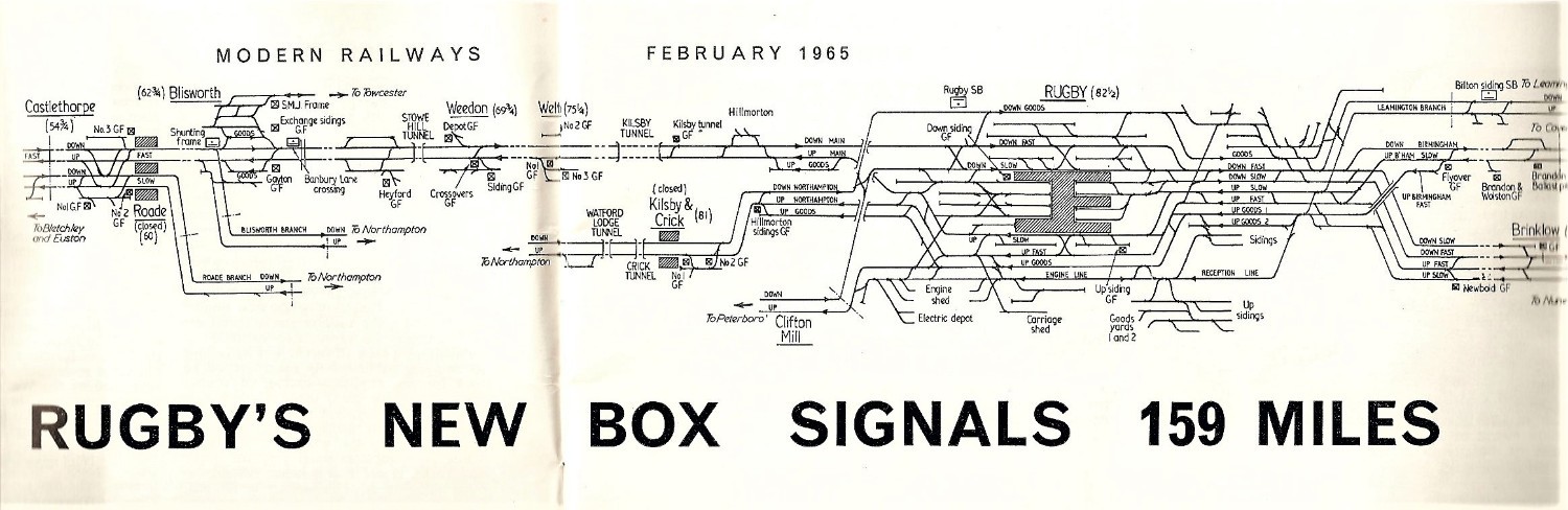 Stations with both through platforms and terminating platforms - Page 2 ...