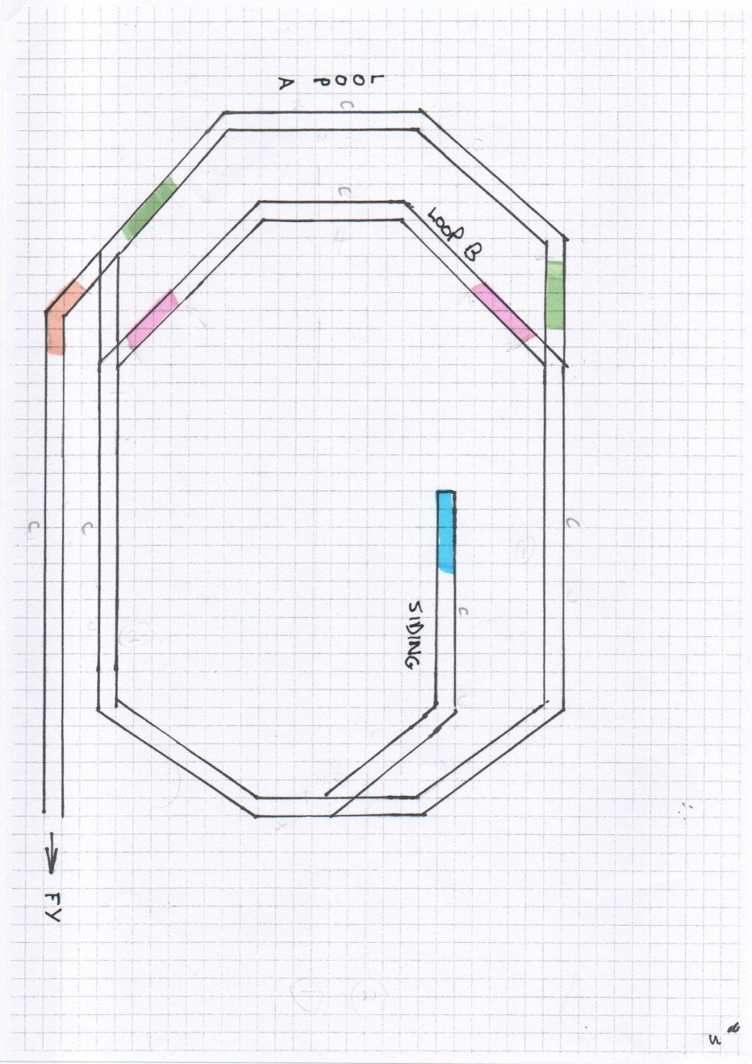 Test Layout wiring - Electrics (non-DCC) - RMweb