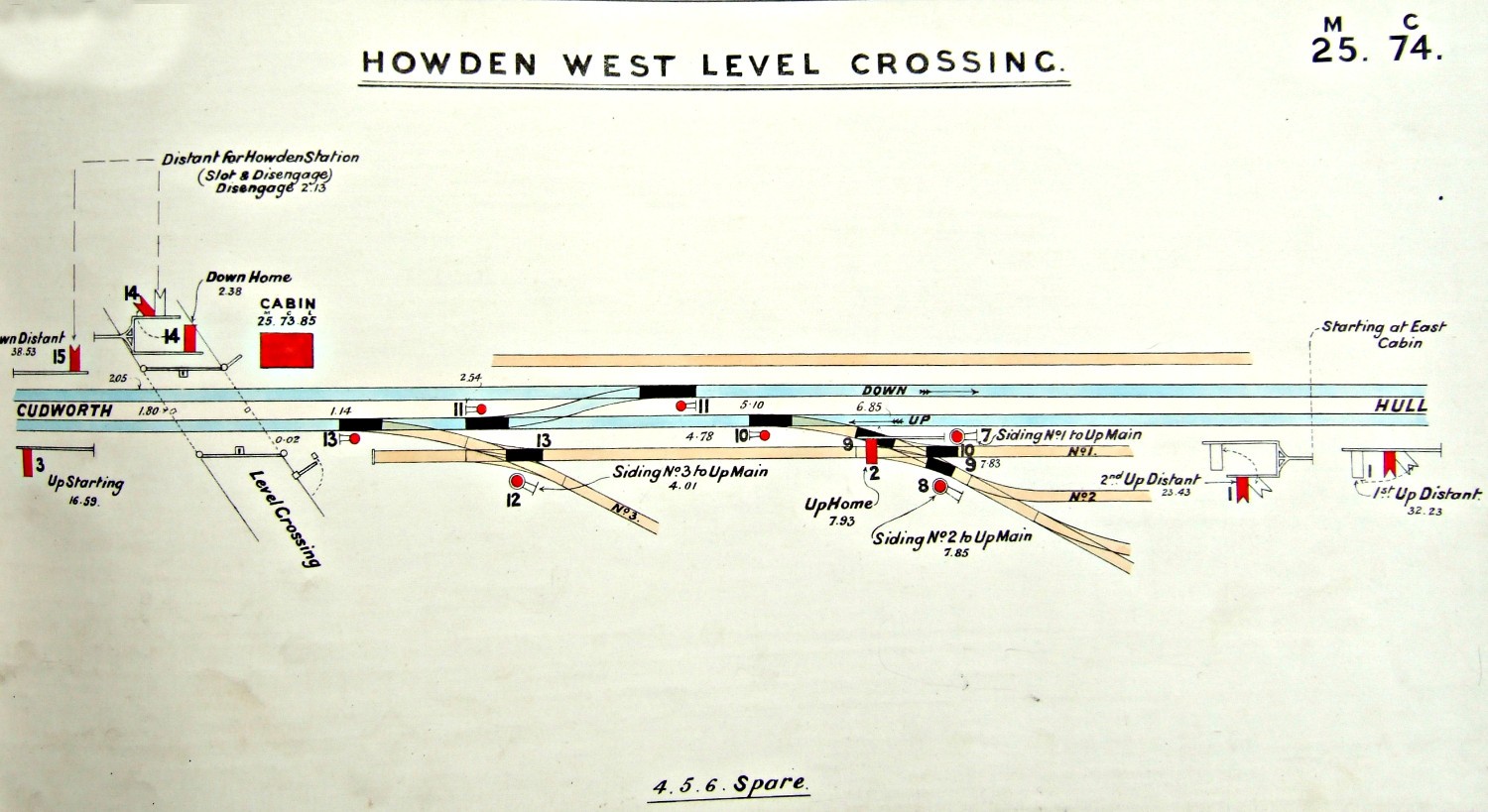 Photo's Of East Yorkshire Railways - Page 209 - UK Prototype ...