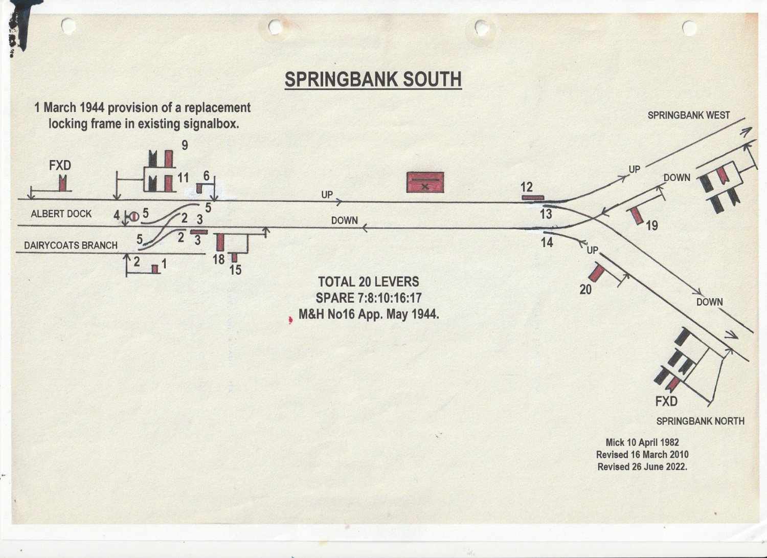 Explaining double slips and points to a friend - Page 2 - Layout ...