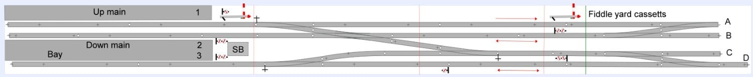 Minories in O gauge - Layout & Track Design - RMweb