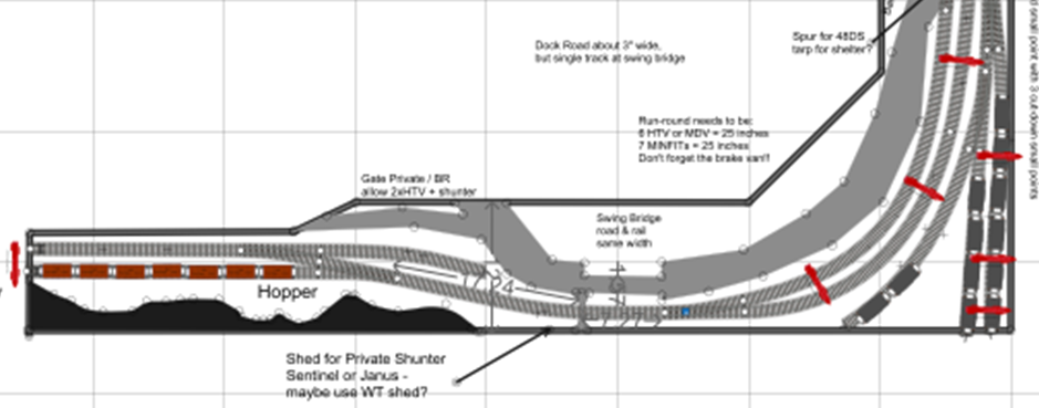 By the Placid Meadow - thoughts, plans & ideas behind a new layout ...