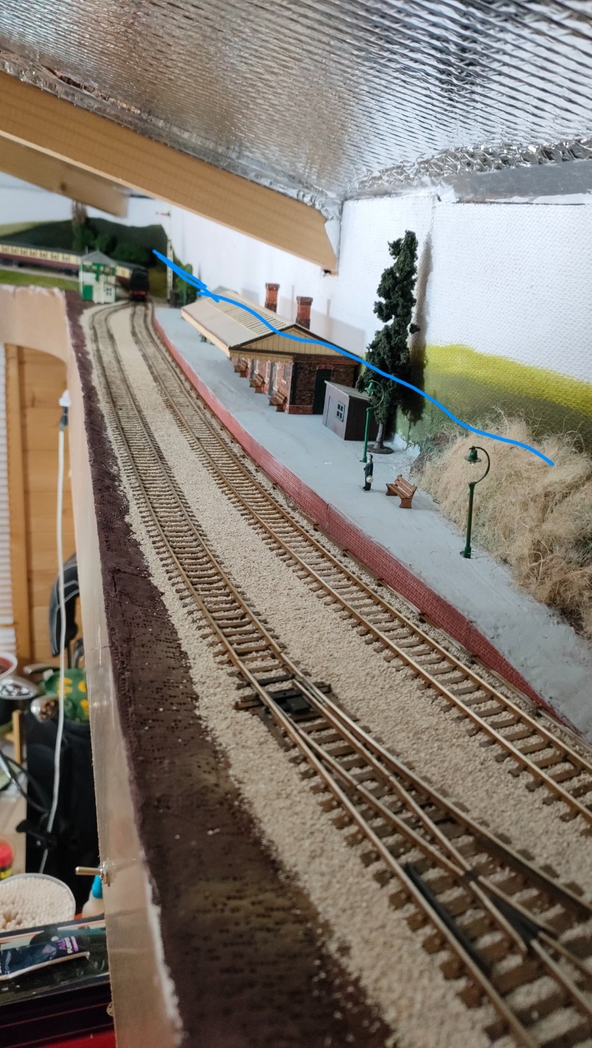 Inspiration - can you think of a good station example? - Modelling real ...