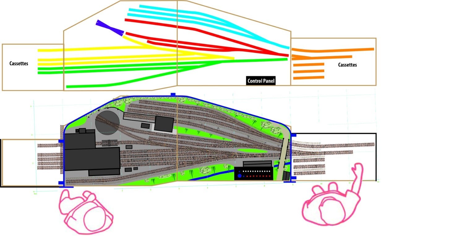 Question about DCC Power Districts - DCC Help & Questions - RMweb