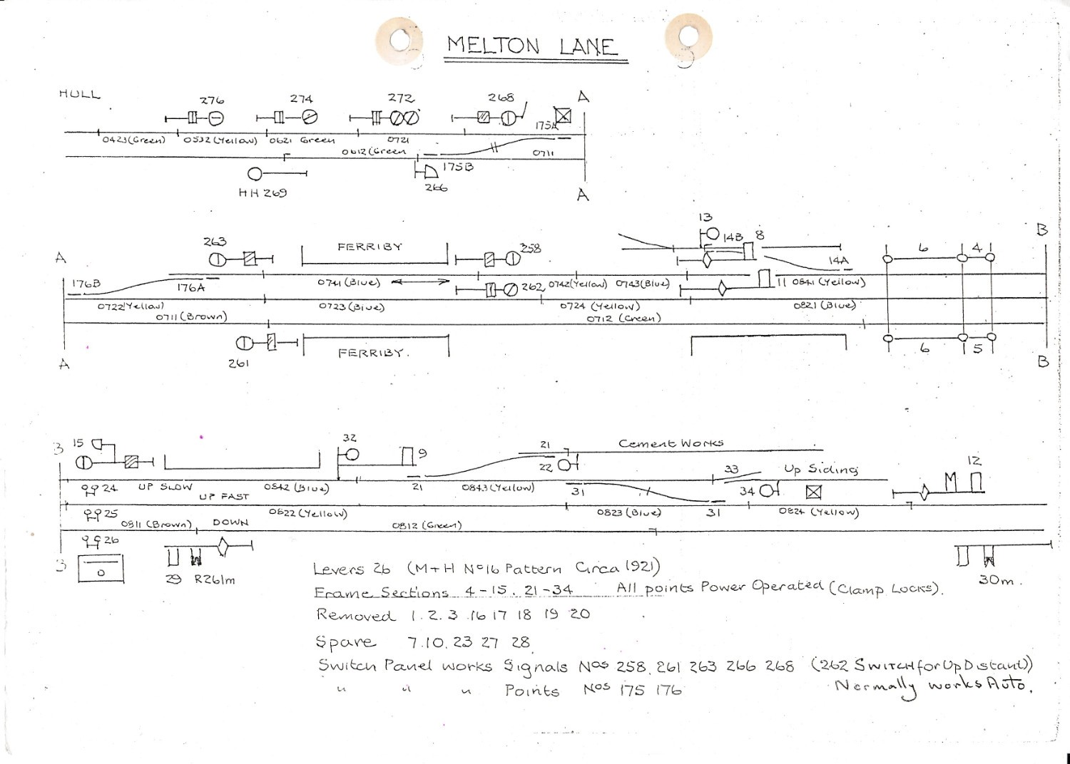 Photo's Of East Yorkshire Railways - Page 220 - UK Prototype ...