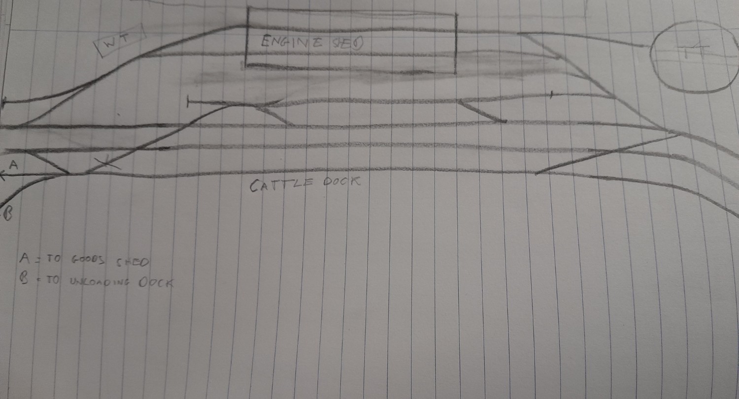 Yard track plan assistance - Layout & Track Design - RMweb