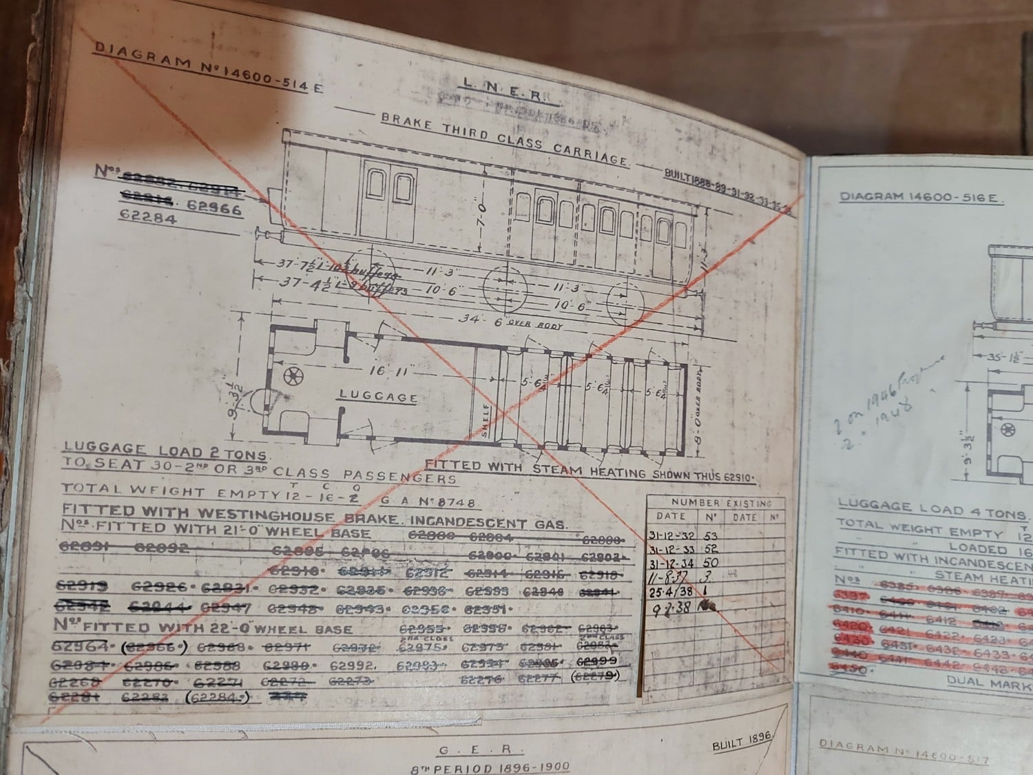 Info on Great Eastern branch train formation in the 4- and 6-wheel ...