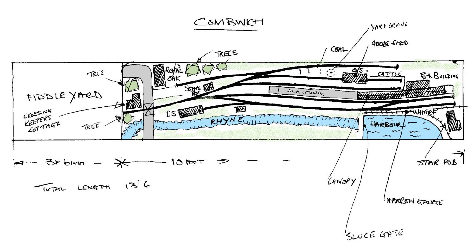 40s/50s branch line feedback - Page 2 - Layout & Track Design - RMweb