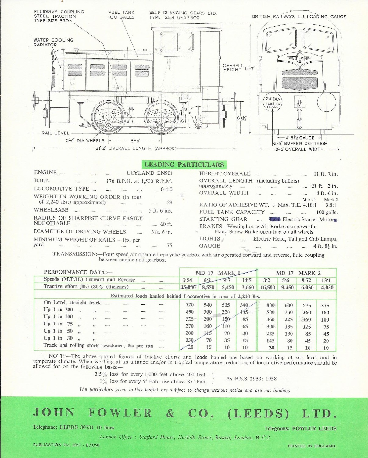 Fowler 176HP Diesel Shunter - - UK Prototype Discussions (not questions ...