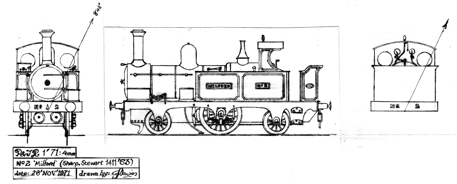 GWR 1360 (Ex Pembroke and Tenby Railway) - Jim Champ's "Introduction to ...