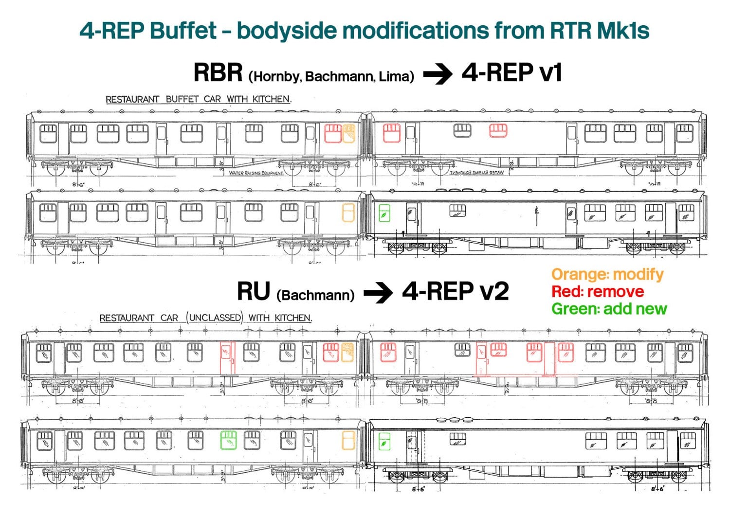 4-REP models (which coaches)? - Page 2 - UK Prototype Questions - RMweb