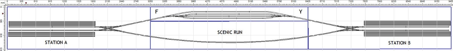 End to end layout design - Layout & Track Design - RMweb