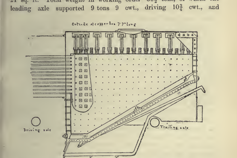 Parallel v taper boilers - UK Prototype Questions - RMweb