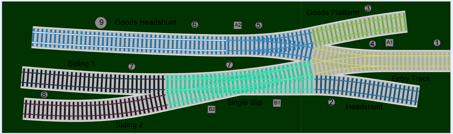Single Slip wiring - Electrics (non-DCC) - RMweb