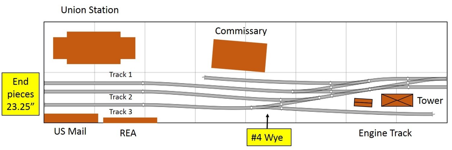 Theory of General Minories - Page 160 - Layout & Track Design - RMweb