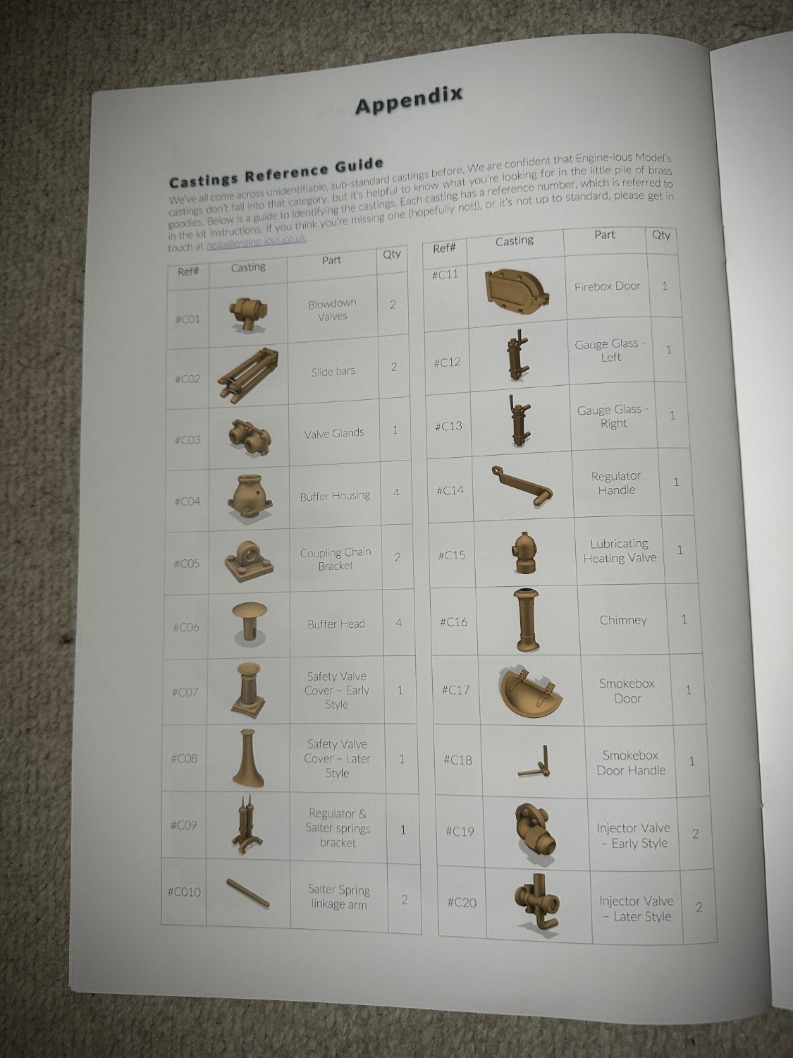 Manning Wardle Old Class i: a self-designed 'kit' - Page 8 ...