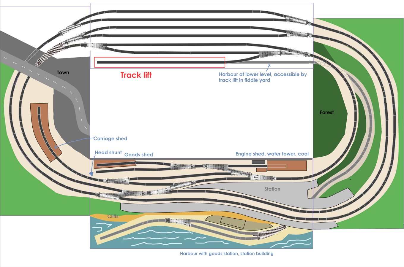 Junction Station Exhibition Layout - Page 2 - Layout & Track Design - RMweb