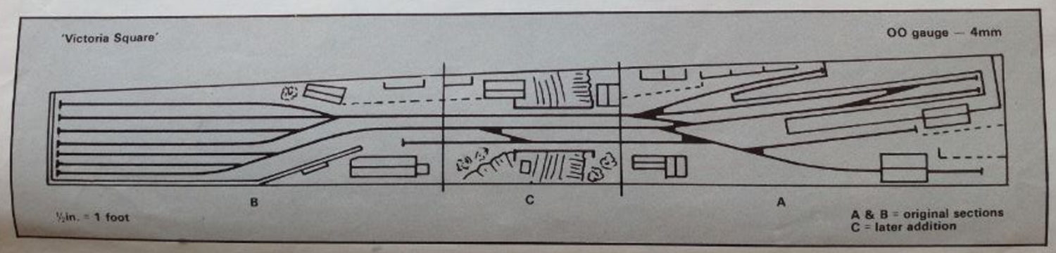 Theory of General Minories - Page 5 - Layout & Track Design - RMweb