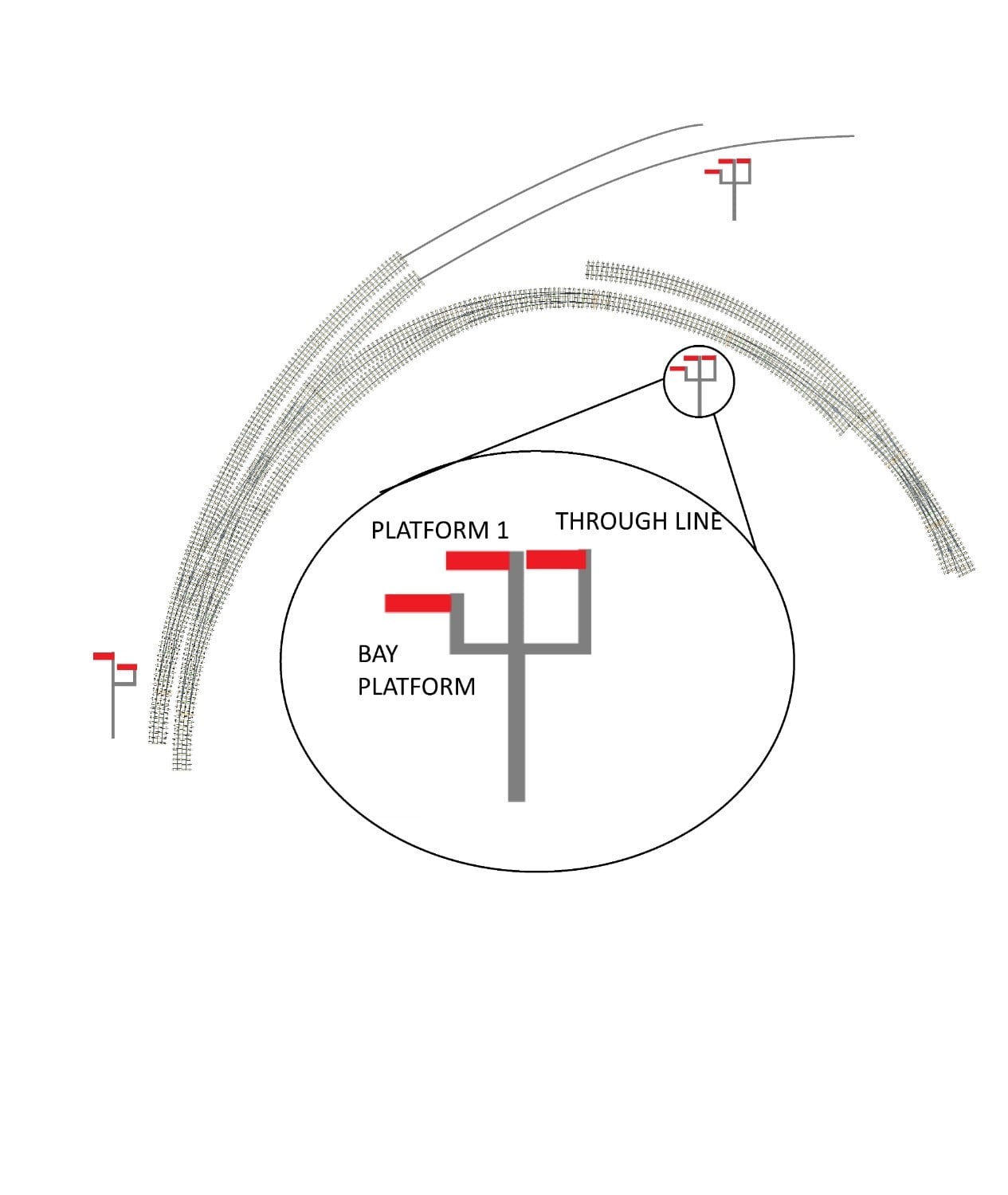 Signalling Help - BR WR Station Mouth and Junction - Page 2 - Permanent ...