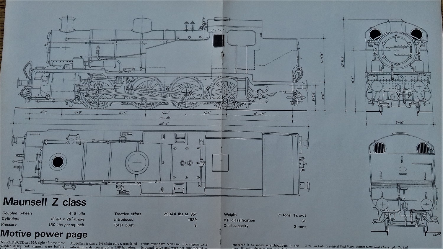 Golden Arrow Z class 0-8-0T build - Golden Arrow SR Z class build - RMweb
