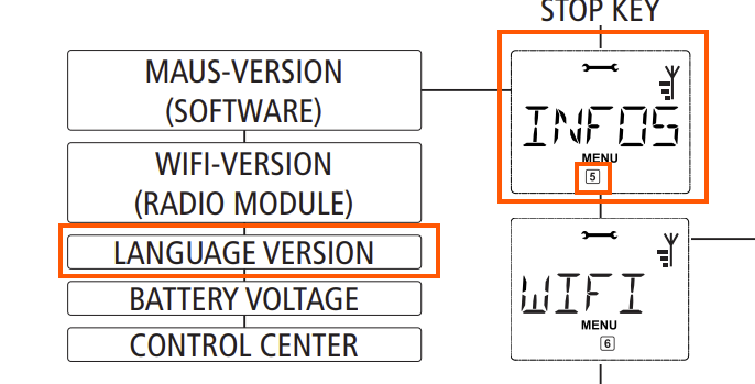 Wireless Maus in english language layout with Z21 No Resources error on ...