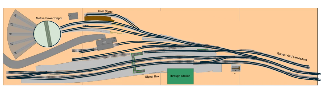 Southern MPD Track Plan - Page 2 - Layout & Track Design - RMweb