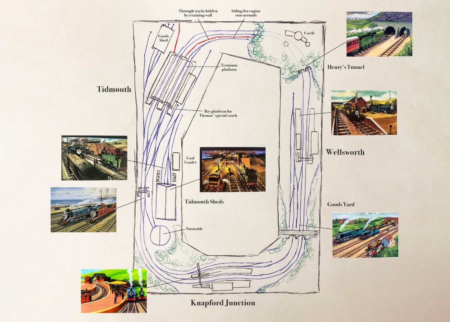 Help needed to build Sodor Layout for my grandson. - Layout & Track ...